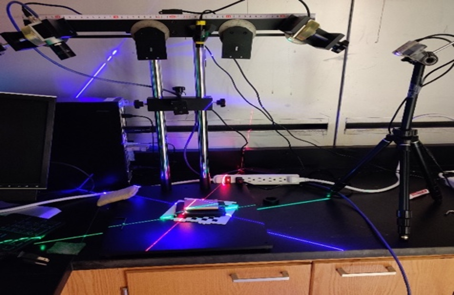 Multi-level Random Sample Consensus Method for Improving Structured ...